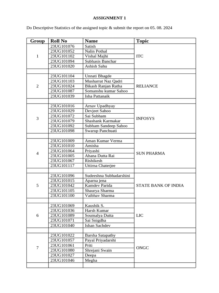 Sectiona Qmassignment | PDF