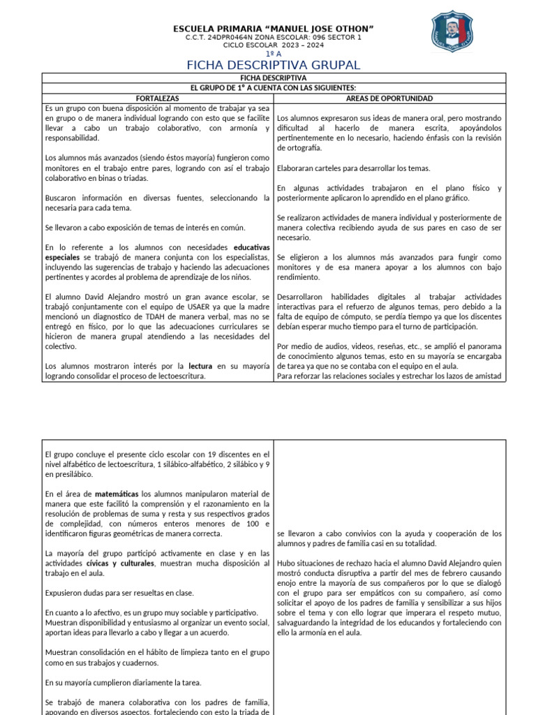 Ficha Descriptiva Grupo 1º A 2023-2024 | PDF | Aprendizaje | Educación ...