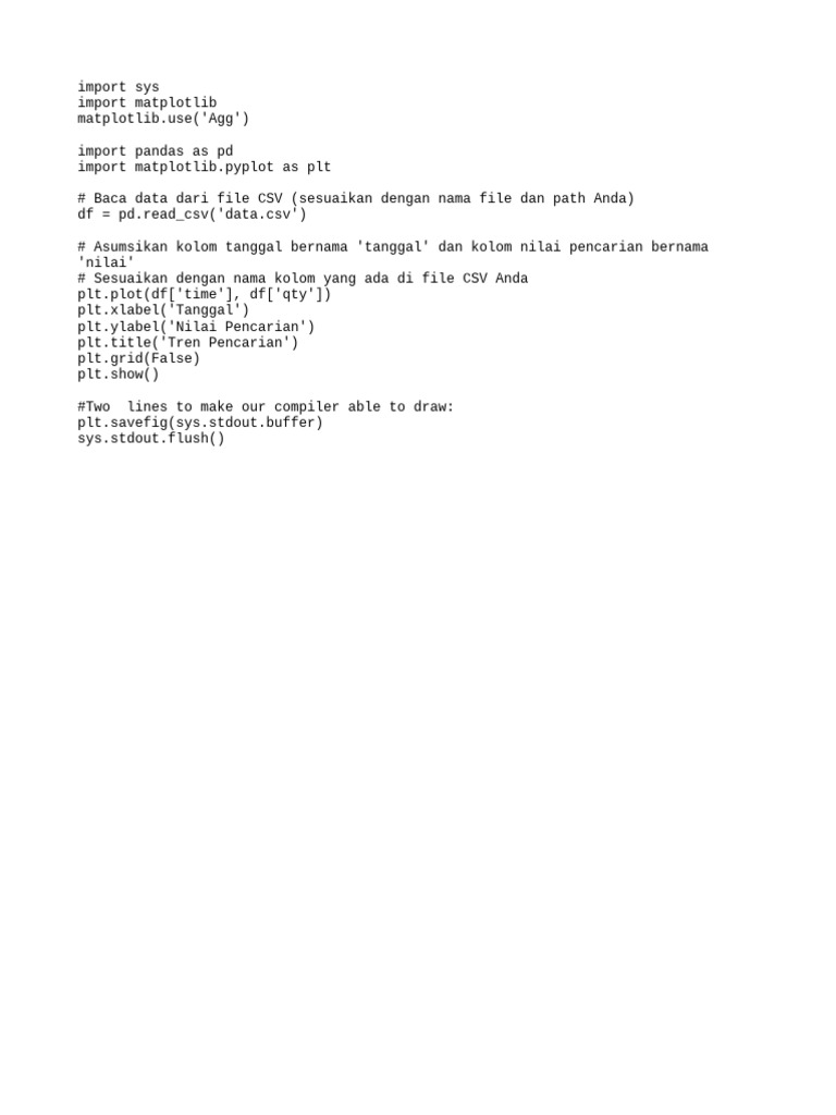 Grafik Matplotlib | PDF