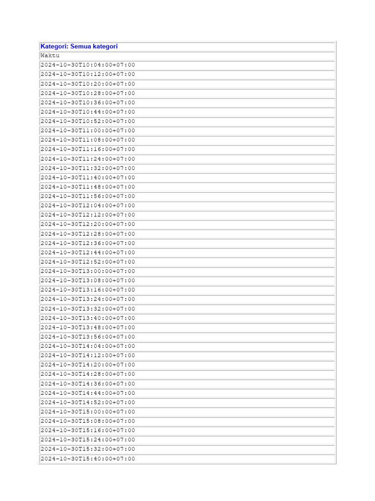 Horarios del 30-31 Oct 2024 | PDF