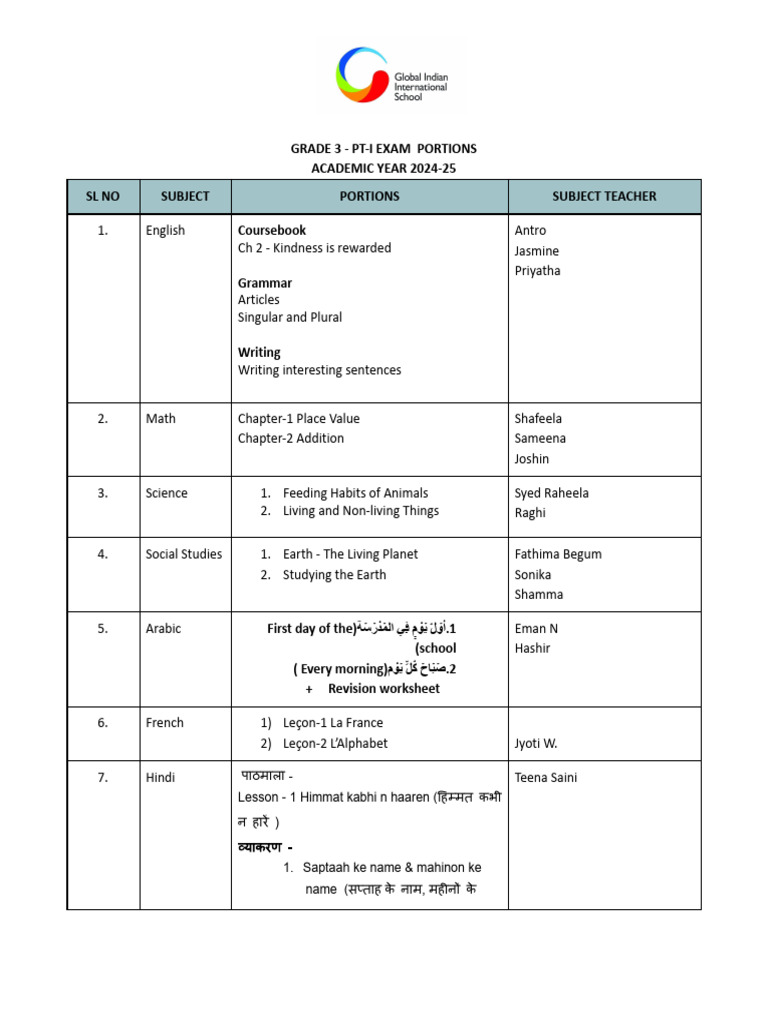 Grade3 PT1 Portions | PDF