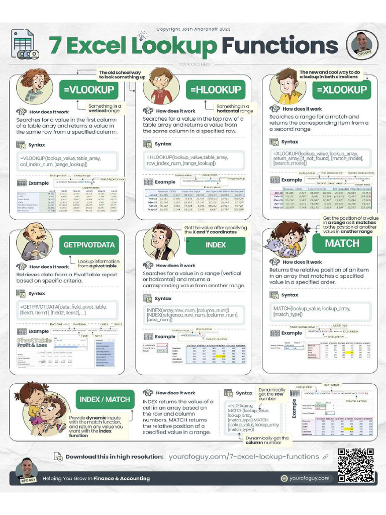 GNRL EXCEL Lookup Functions | PDF