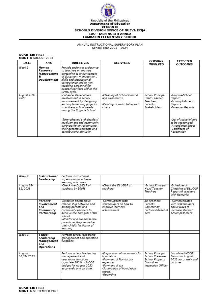 Annual Supervisory Plan 2023 2024 230828000332 D2513a4b | PDF ...