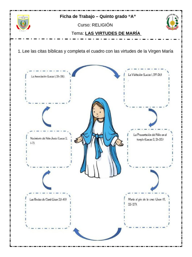 Ficha de Trabajo Las Virtudes de Maria | PDF