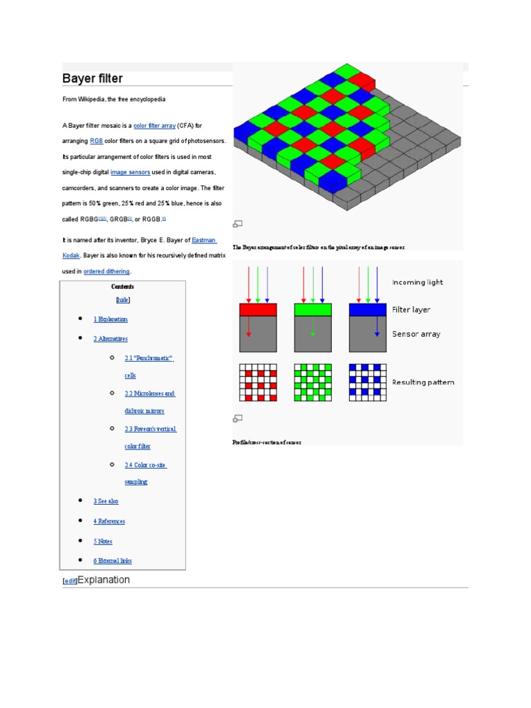 Bayer Filter | Digital Signal Processing | Film Industry