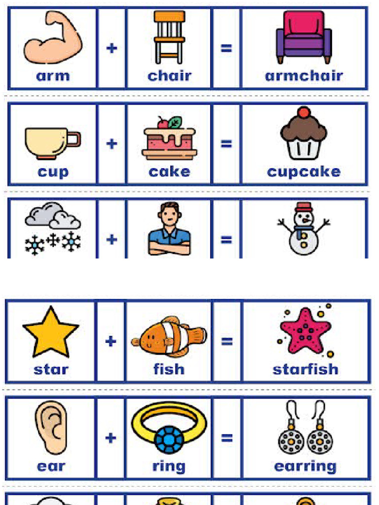 Compound Words Flashcards | PDF