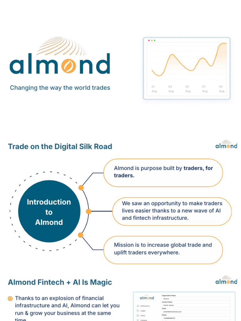 Almond Route-Trade On The Digital Silk Road | PDF | Banks | Invoice