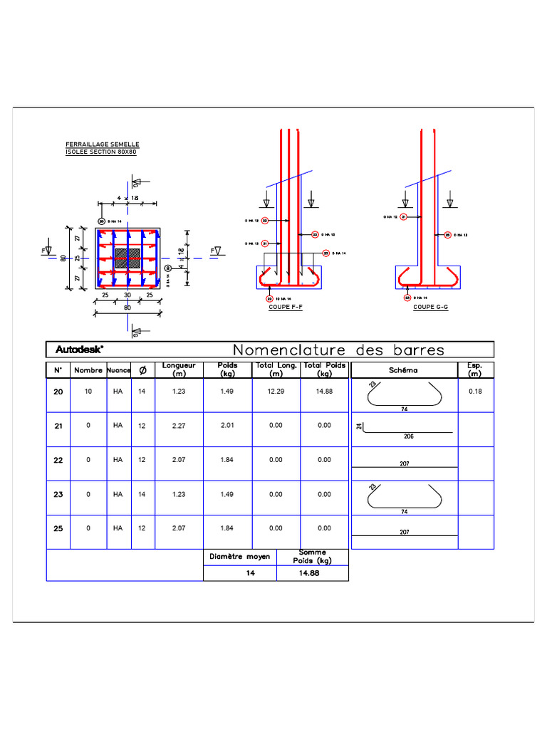 Plan de Feraillage Semelle Isolee | PDF