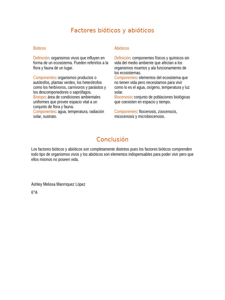 Factores Bióticos y Abióticos | PDF | Bienestar | Ciencia y matemática