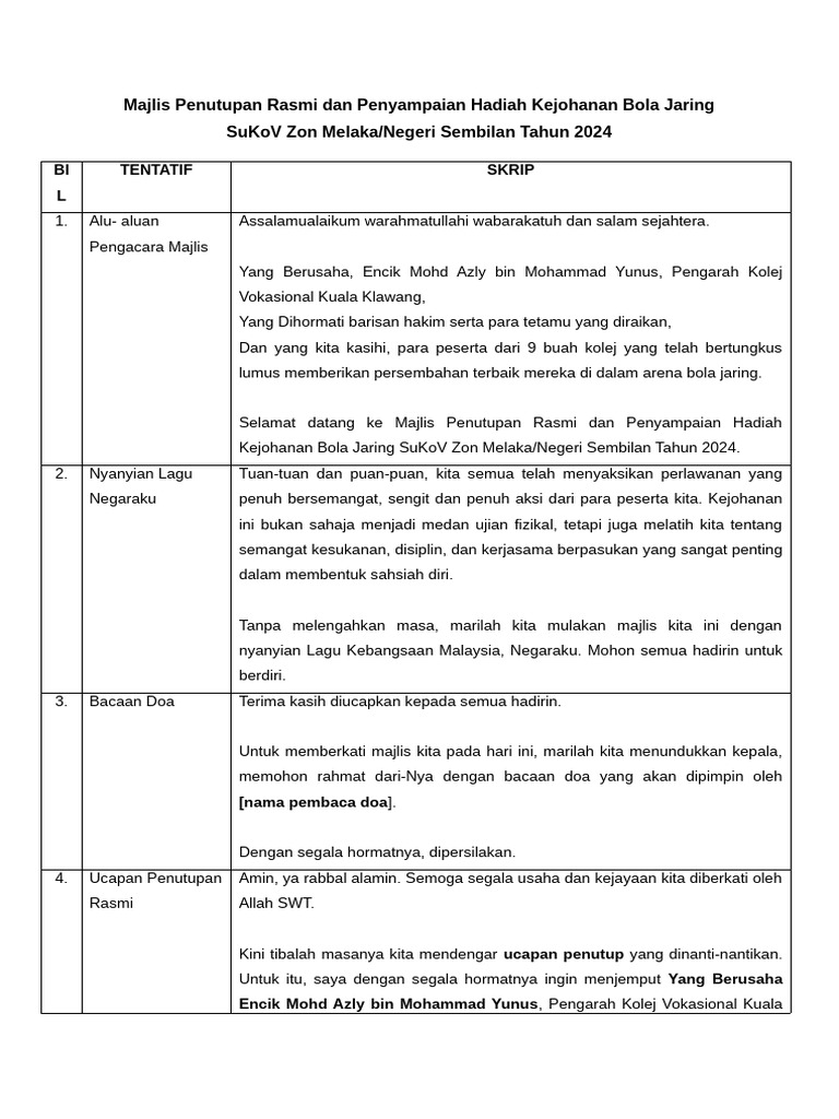 Majlis Penutupan Rasmi Dan Penyampaian Hadiah Kejohanan Bola Jaring SuKoV Zon Melaka | PDF