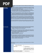 SAMPLE - 2 Audit Sampling Techniques and Sample Selection Methods | PDF | Sampling (Statistics ...