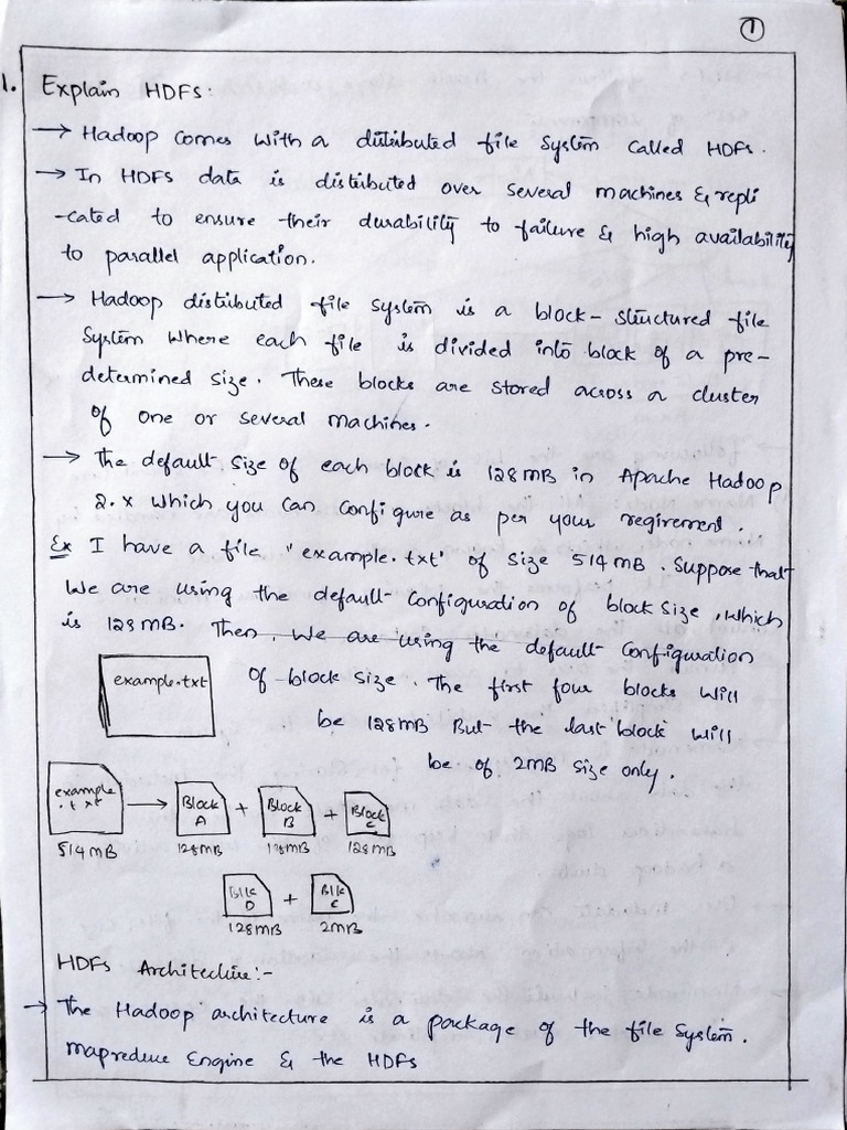 DS Assignment-1 | PDF | Software | Information Technology