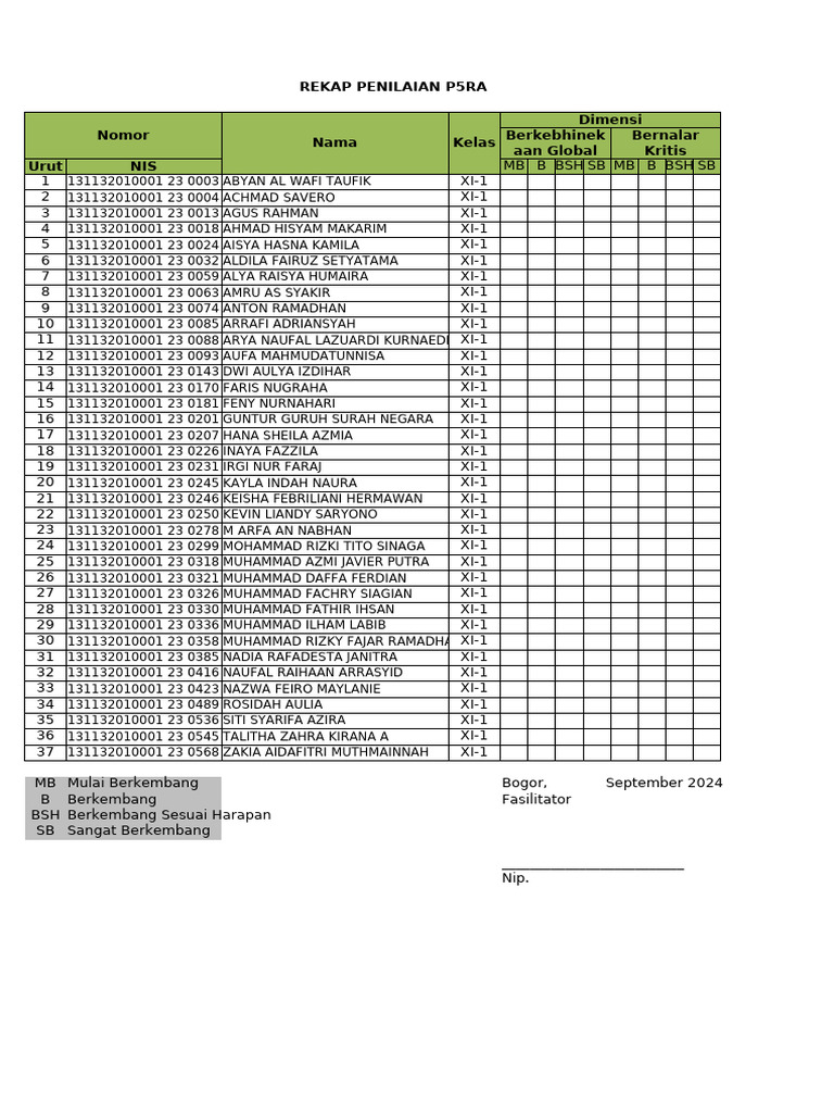 Format Nilai - P5ra | PDF