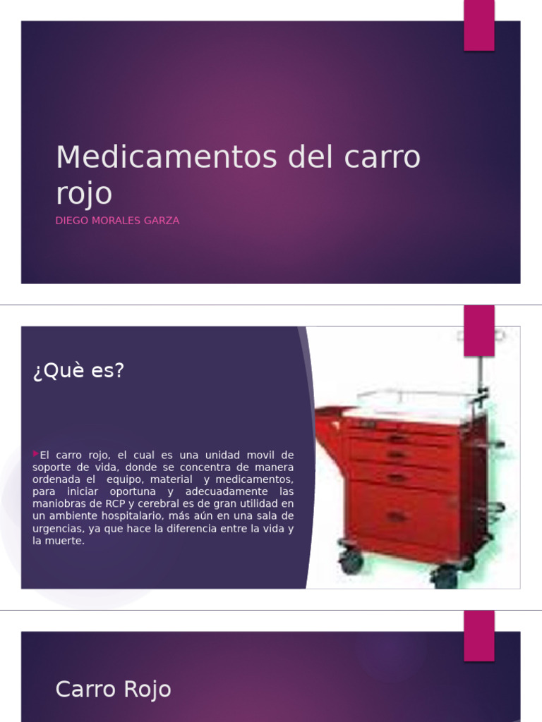 Medicamentos Del Carro Rojo | PDF | Electrofisiología cardíaca | Medicina Interna