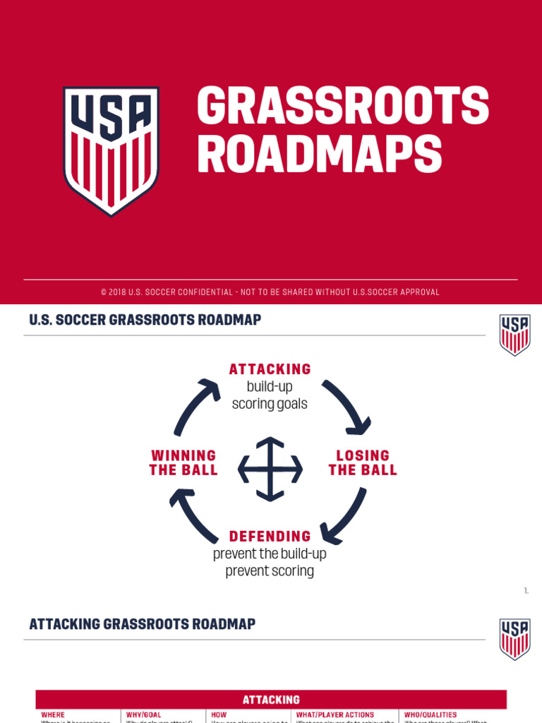Grassroots | PDF