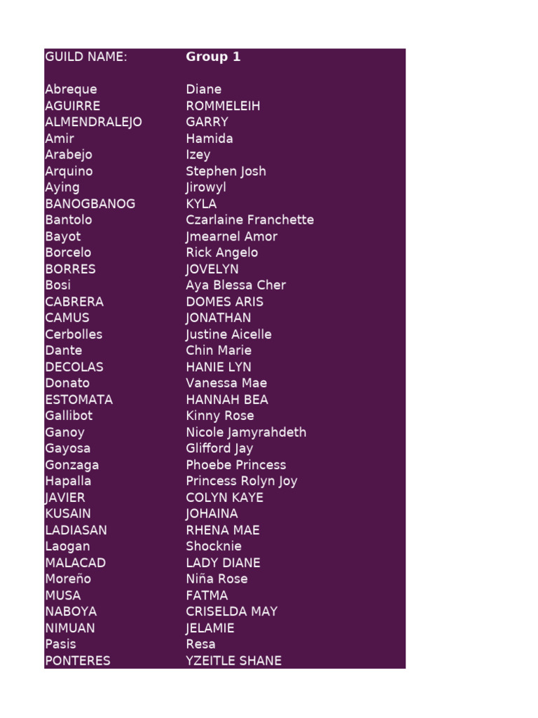 JPIA - USM Cahaya 2024 Final Grouping | PDF | Art