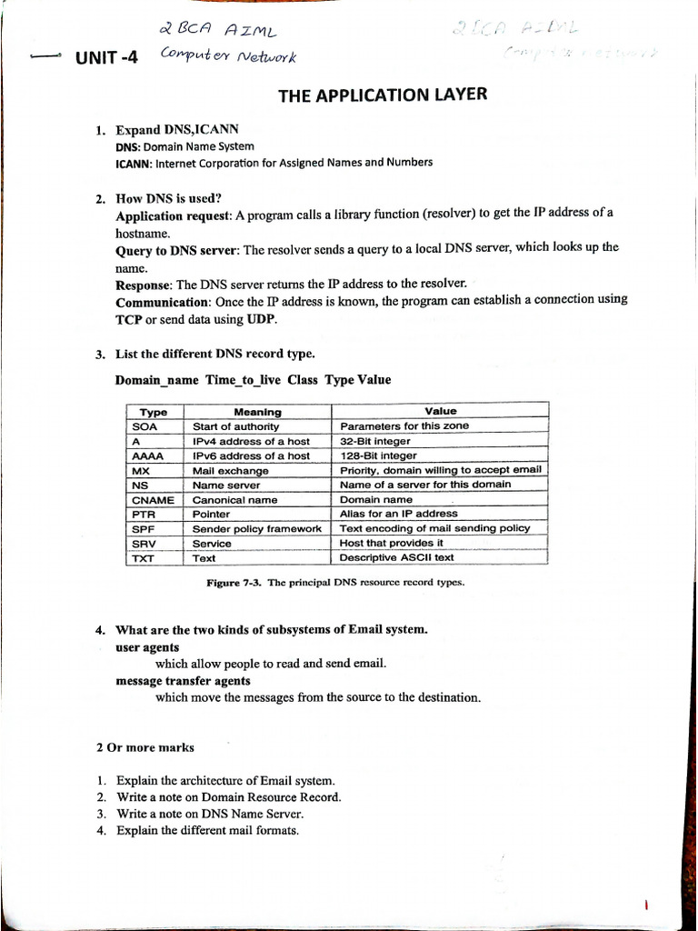 Computer Network (Jayashree Mam) Unit 4 | PDF