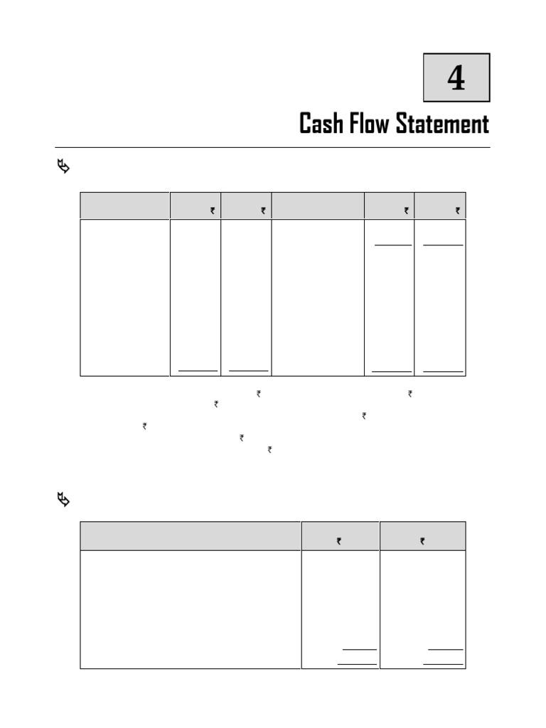 Cfs Q Lyst8532 | PDF | Equity (Finance) | Balance Sheet
