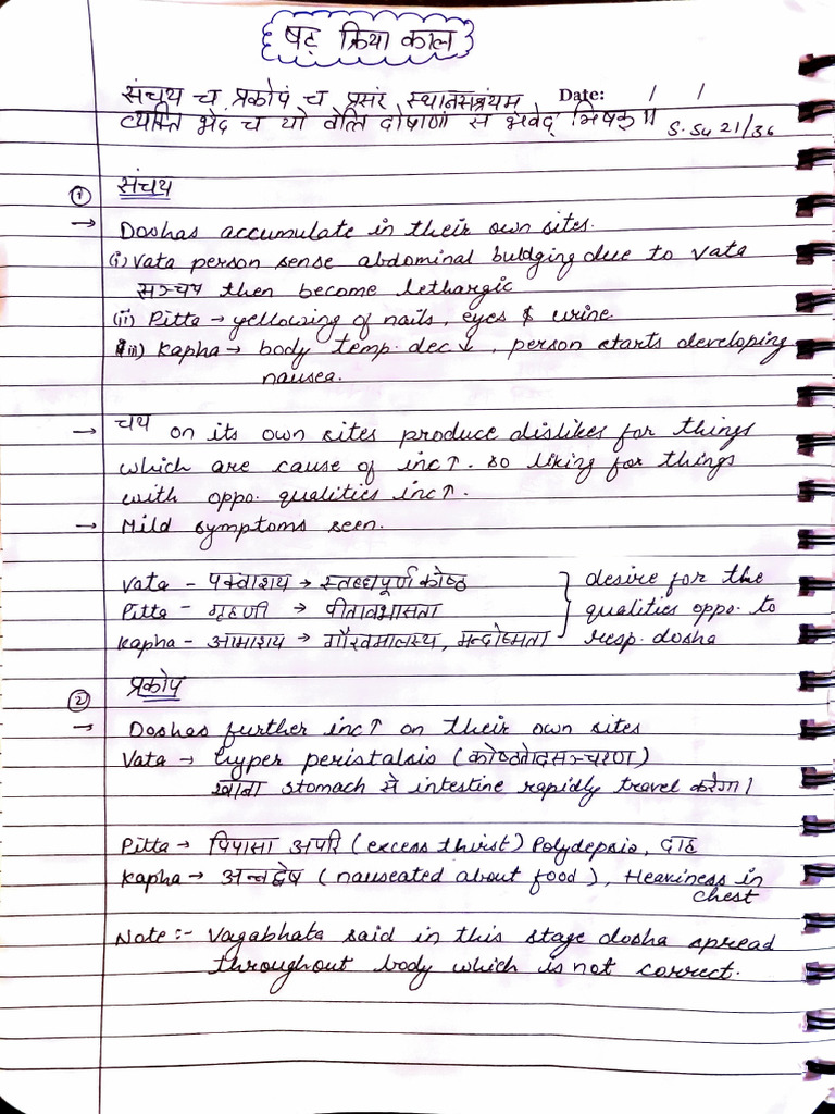 Sath Kriya Kaal | PDF