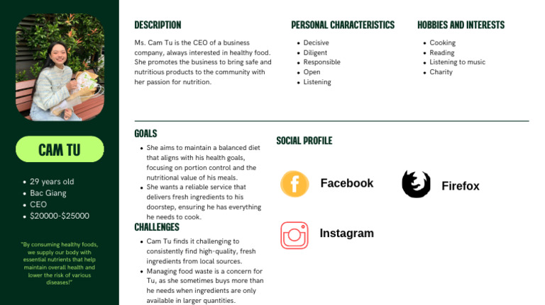 User Personas Presentation | PDF | Wellness