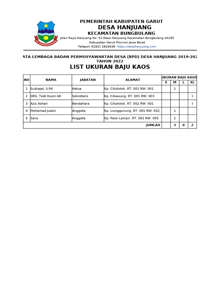 Data Lembaga BPD Desa Hanjuang 2022 | PDF