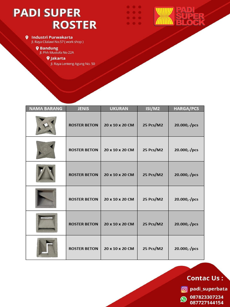 E Kalatog Roster Padi Super | PDF | Home & Garden | Art
