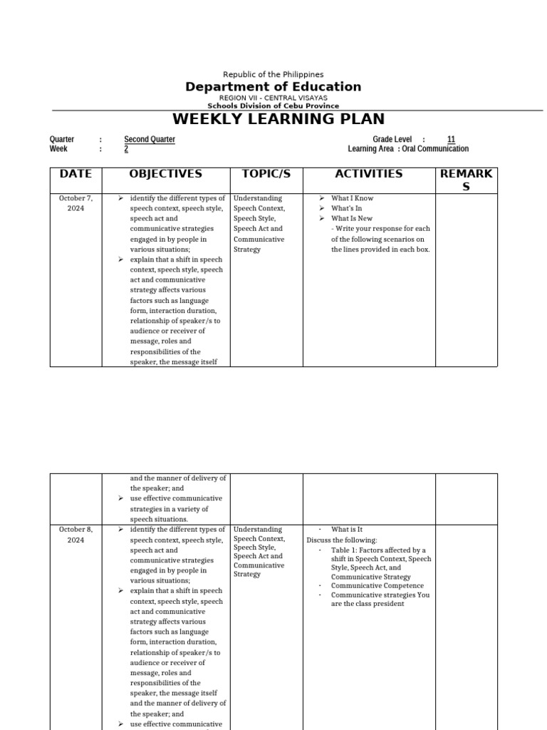weekly learning plan oral com | PDF | Communication | Learning