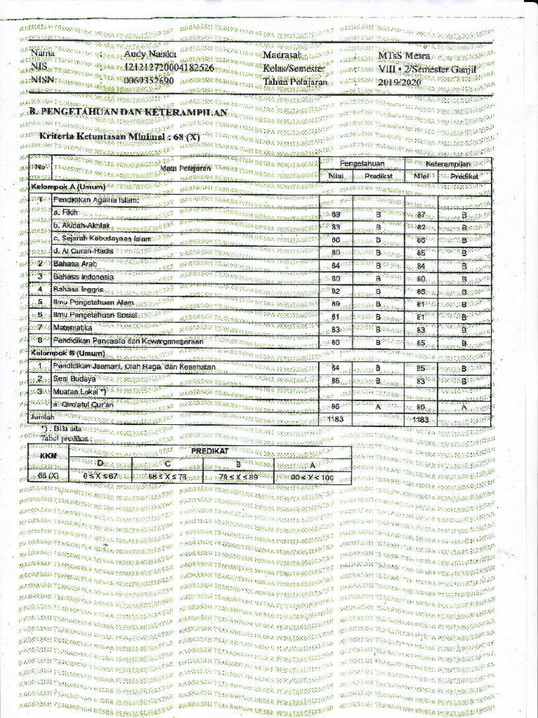 Audy Naiska - Nilai Sem 3 | PDF