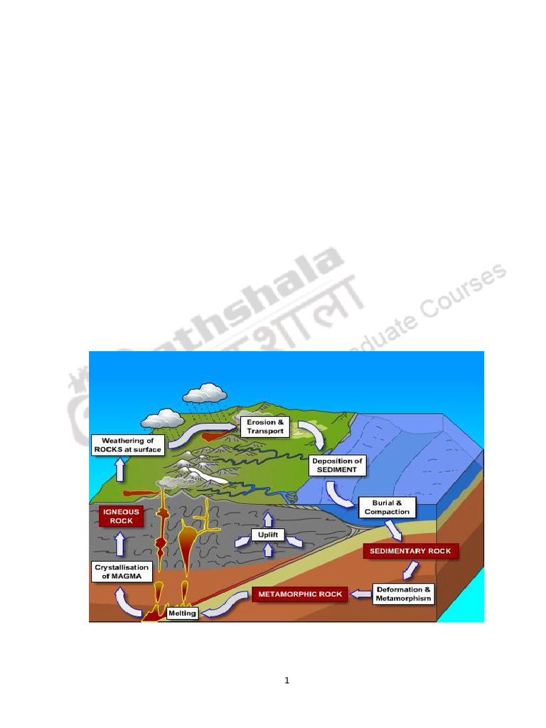 Sedimentary Processes and Weathering Explained | PDF | Weathering ...