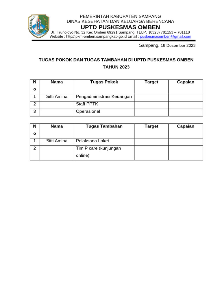 Tugas dan Capaian UPTD Puskesmas Omben | PDF