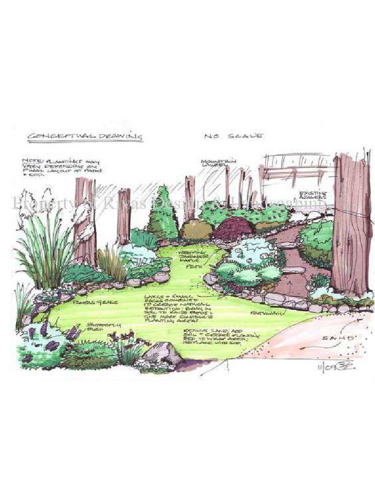 Reference - Plant Composition | PDF