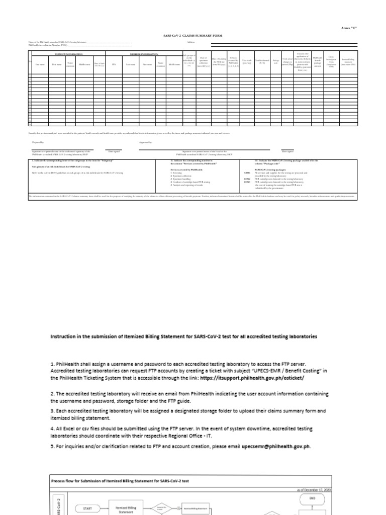 PhilHealth SARS-CoV-2 Claims Summary Form | PDF | File Transfer ...