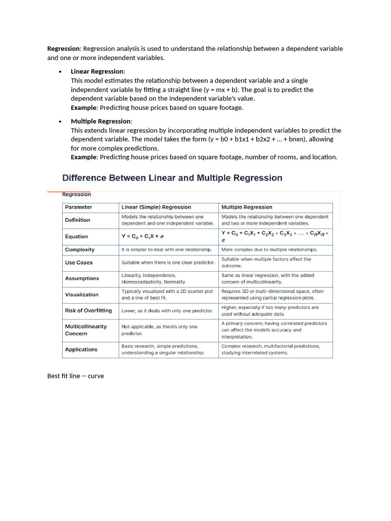 BI ISE2 | PDF | Data Mining | Regression Analysis