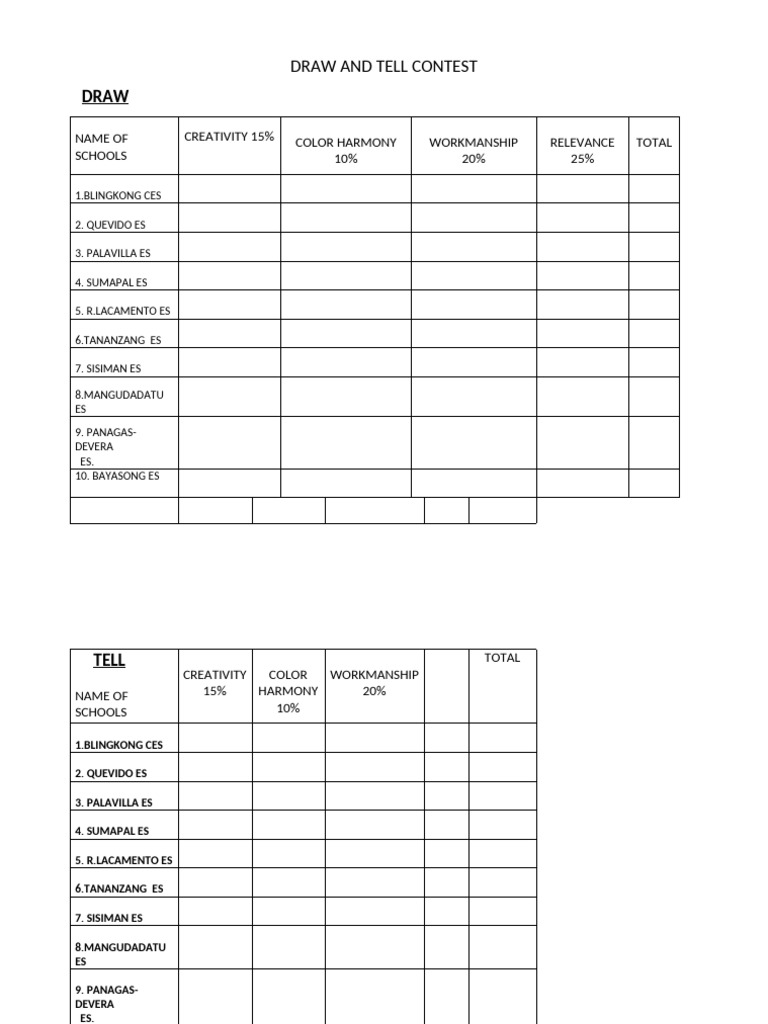 Draw and Tell Contest | PDF | Cocina, comidas y vino