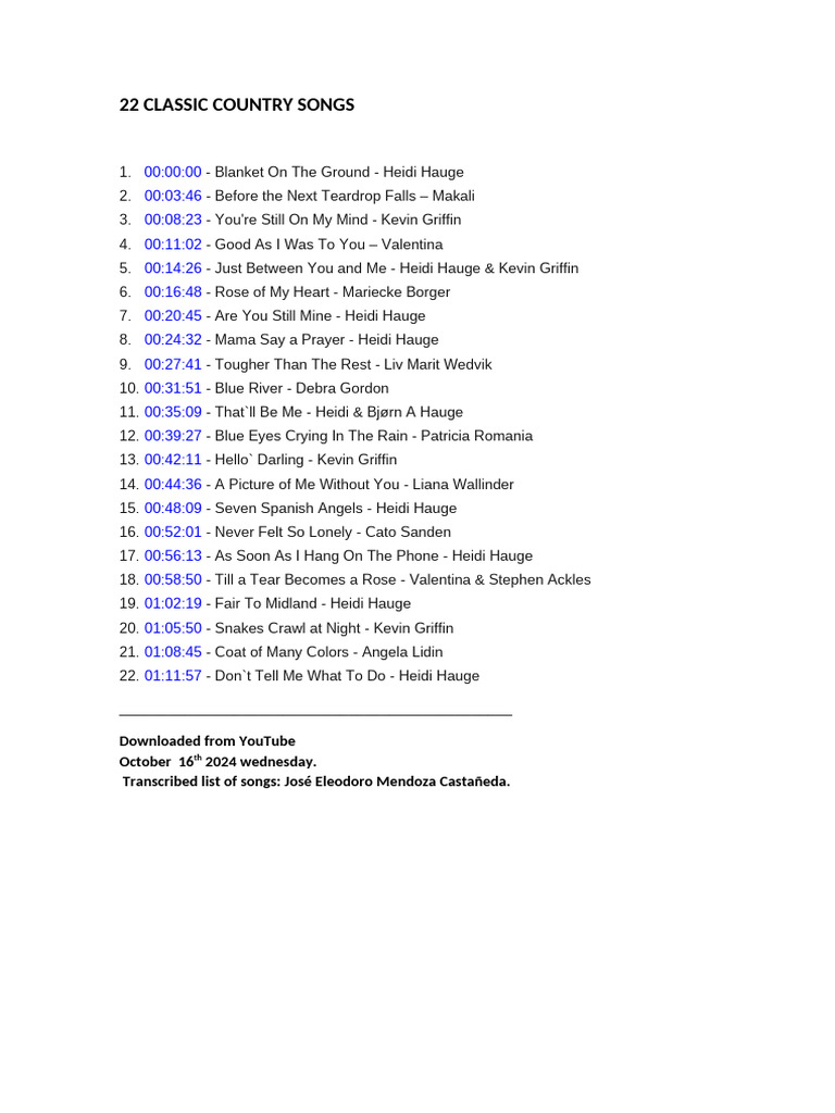 Classic Country Songs Playlist | PDF