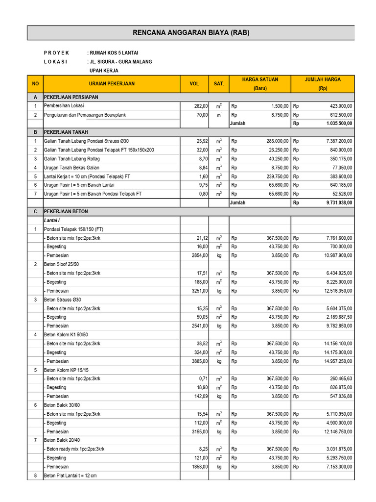 Rab Upah Kerja Rumah Kos 5 Lantai | PDF