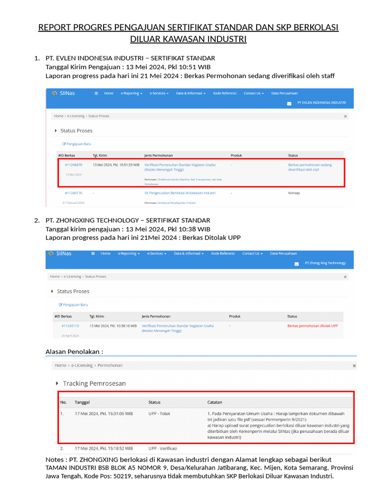 Progres Pengajuan Sertifikat SKP 2024 | PDF | Bisnis | Pengelolaan Keuangan & Uang