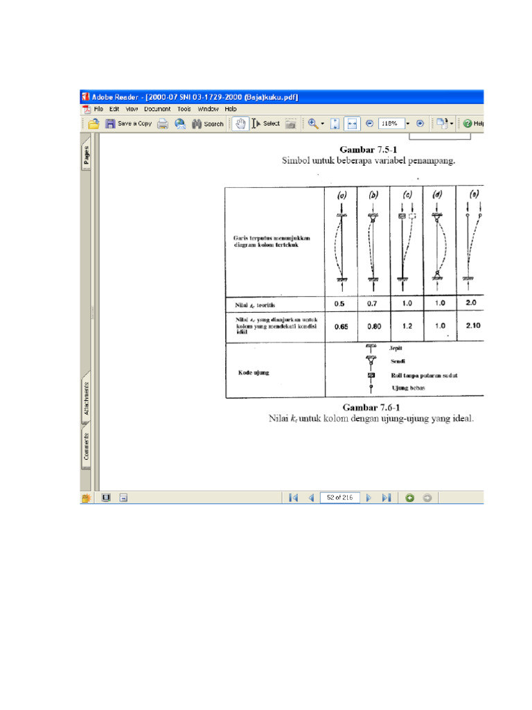 Tabel Berat | PDF | Building Materials | Building Technology