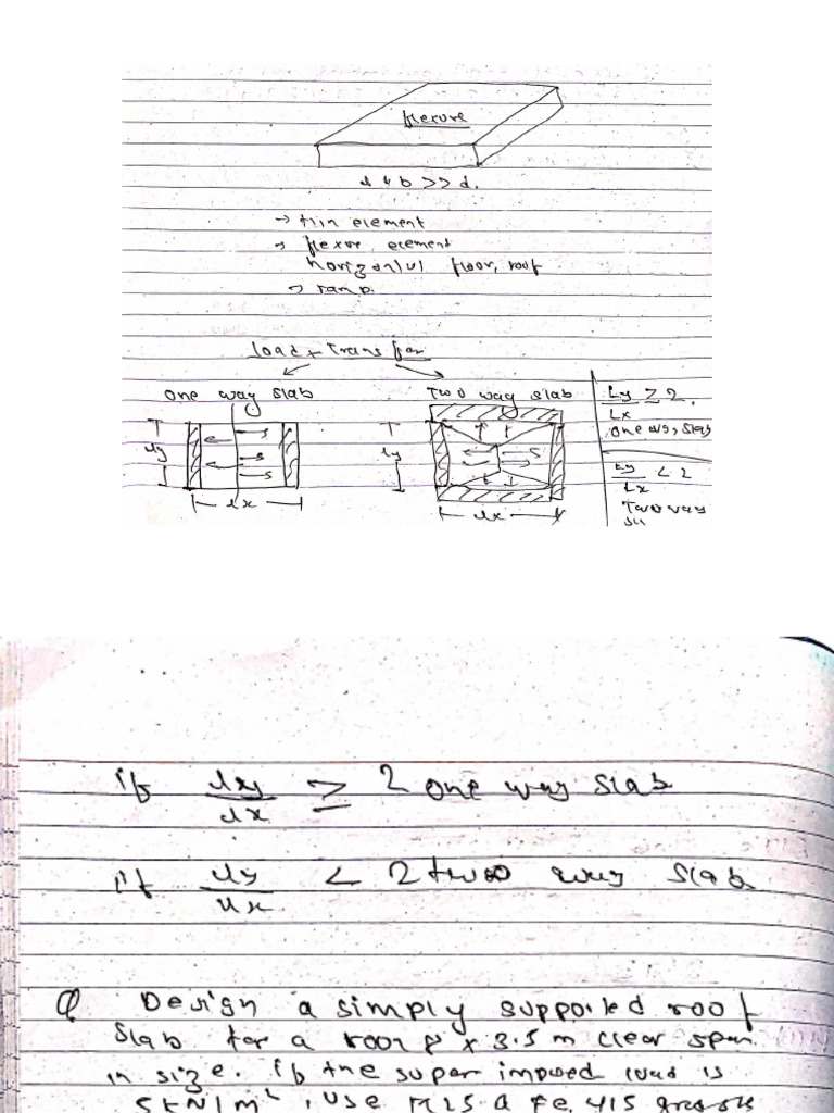 Slab Design Procedure | PDF