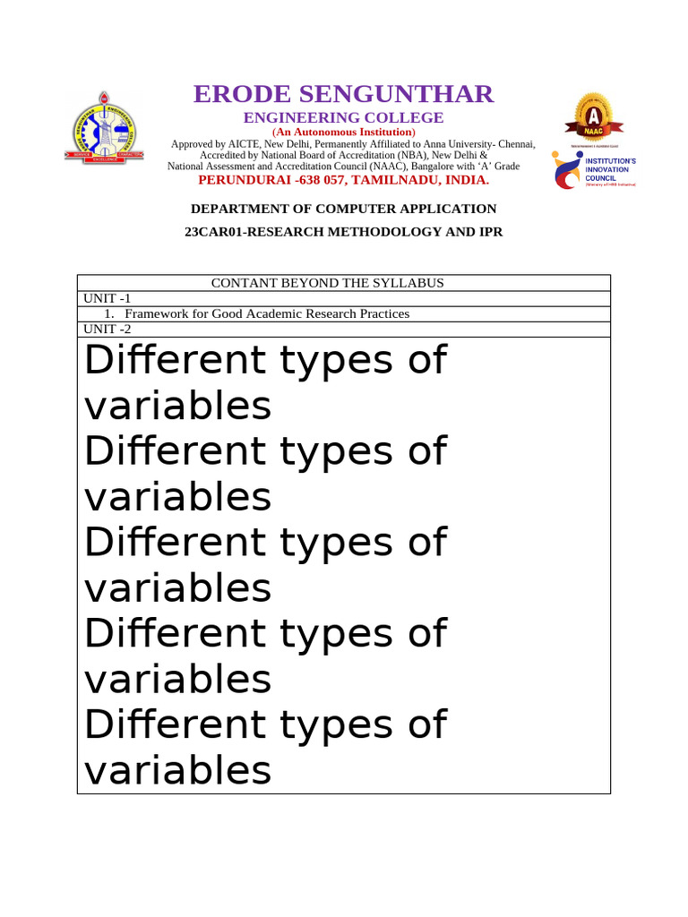 Beyond The Syllabus RM&IPR | PDF