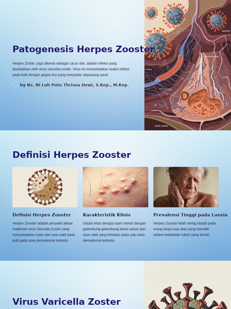 Patogenesis dan Komplikasi Herpes Zoster | PDF