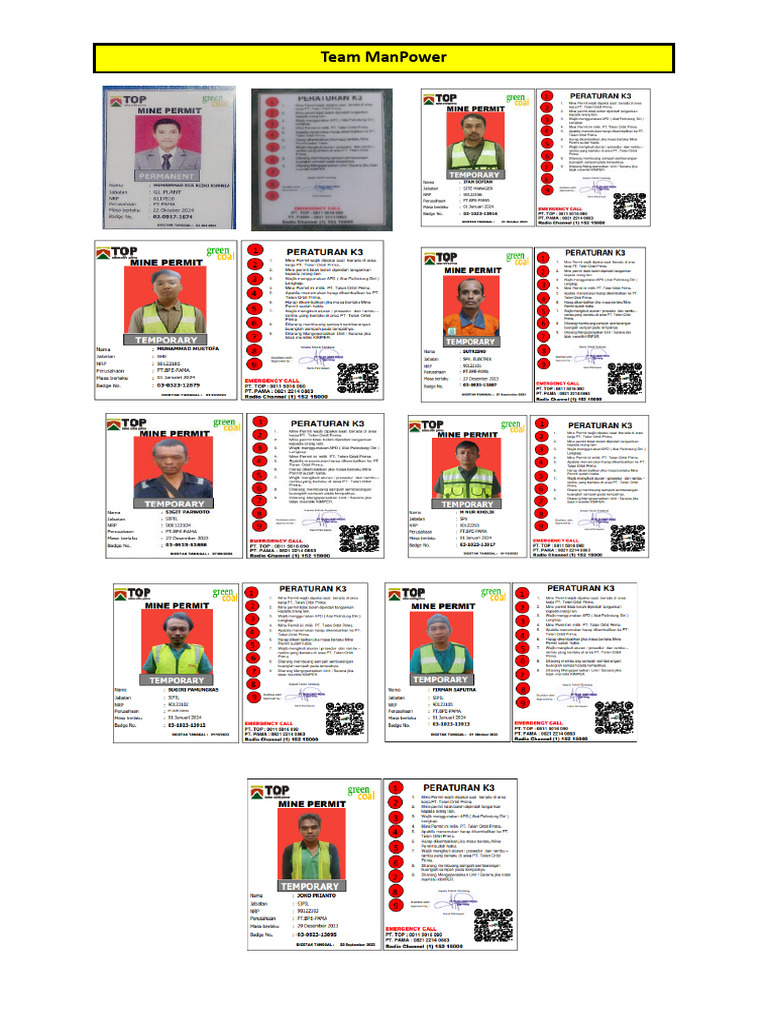 Data ManPower_091657 | PDF