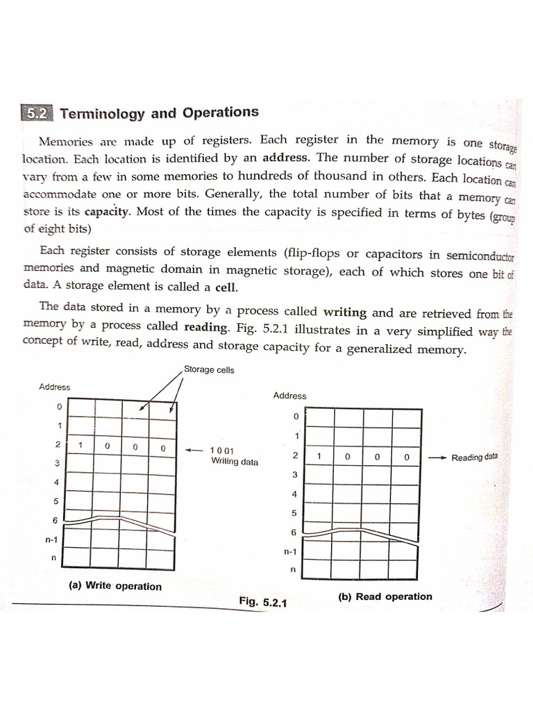 Memory Interfacing Unit 1 | PDF