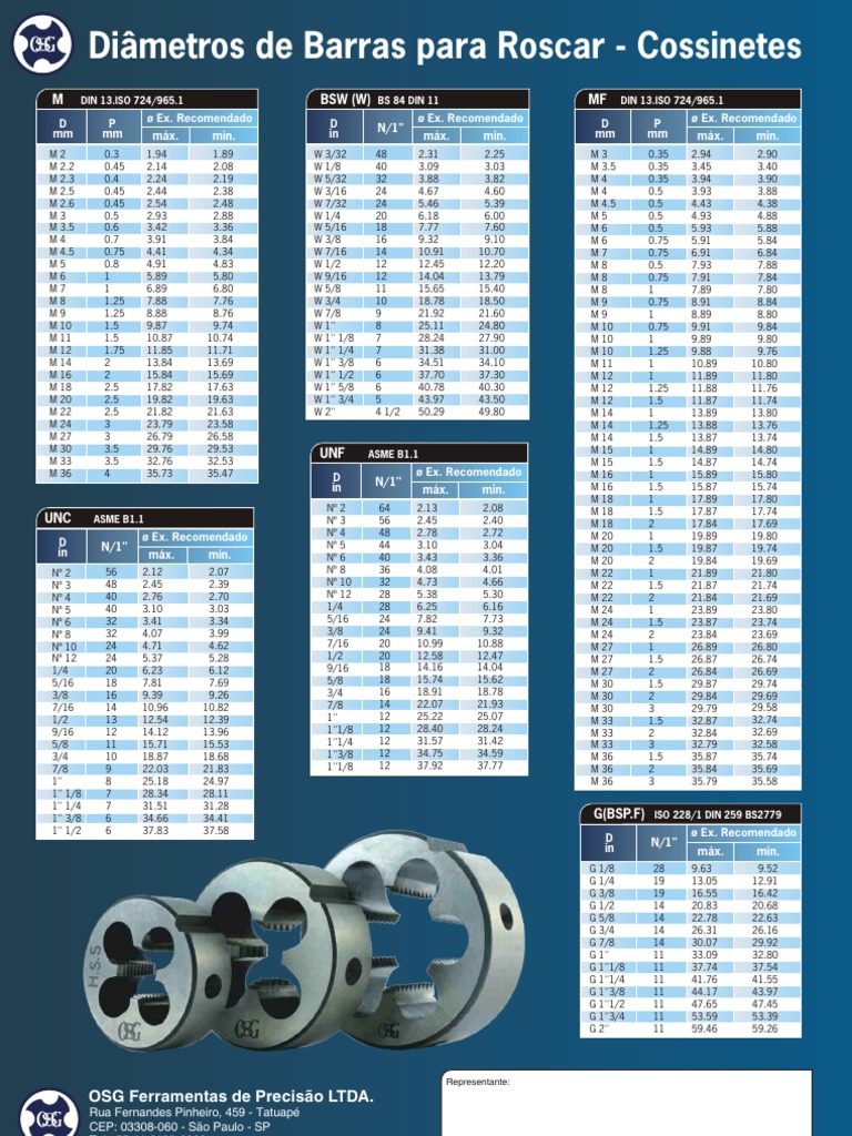 Diâmetros de Barra para Roscas - Cossinetes (Arquivo PDF) | Énergie et ...