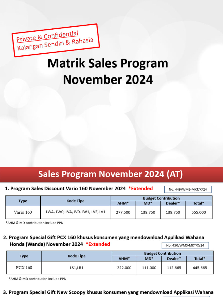 Matriks Sales Program November 2024 | PDF