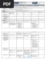 Performance Task 1-4 1st Quarter Matatag | PDF