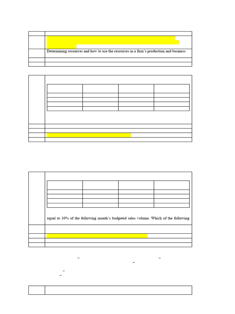 (123doc) Ueh Trac Nghiem Ke Toan Quan Tri 2 CLC | PDF | Return On ...