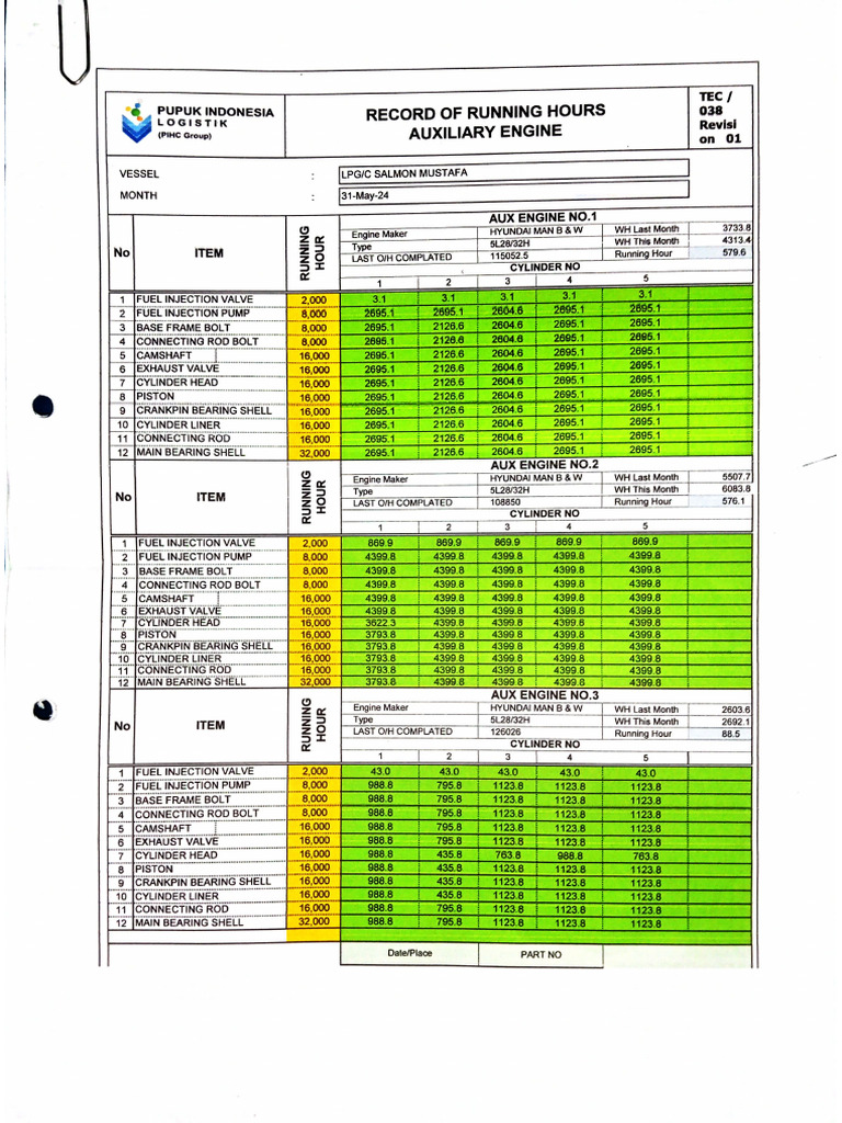 Record of Running Hours AE May 2024 | PDF
