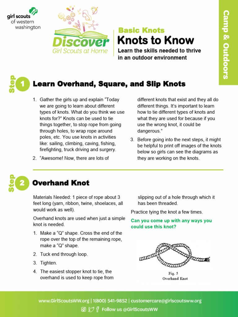 Basic Knots To Know | PDF | Knot | Rope