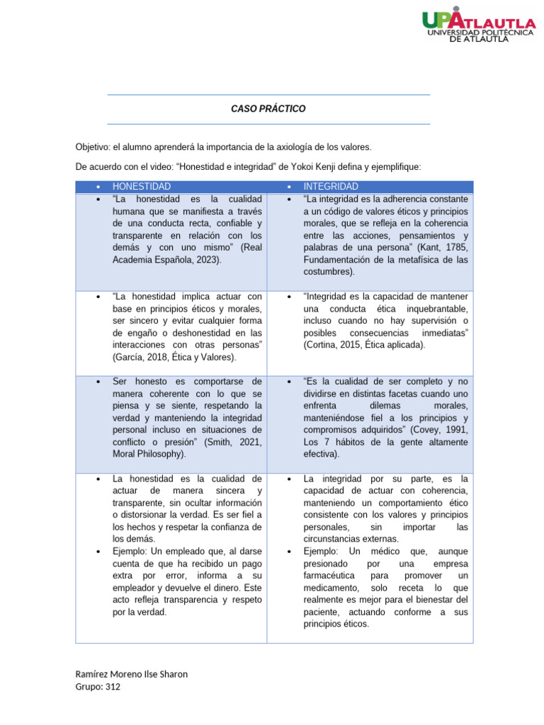 Valor e Integridad | PDF | Moralidad | Comportamiento